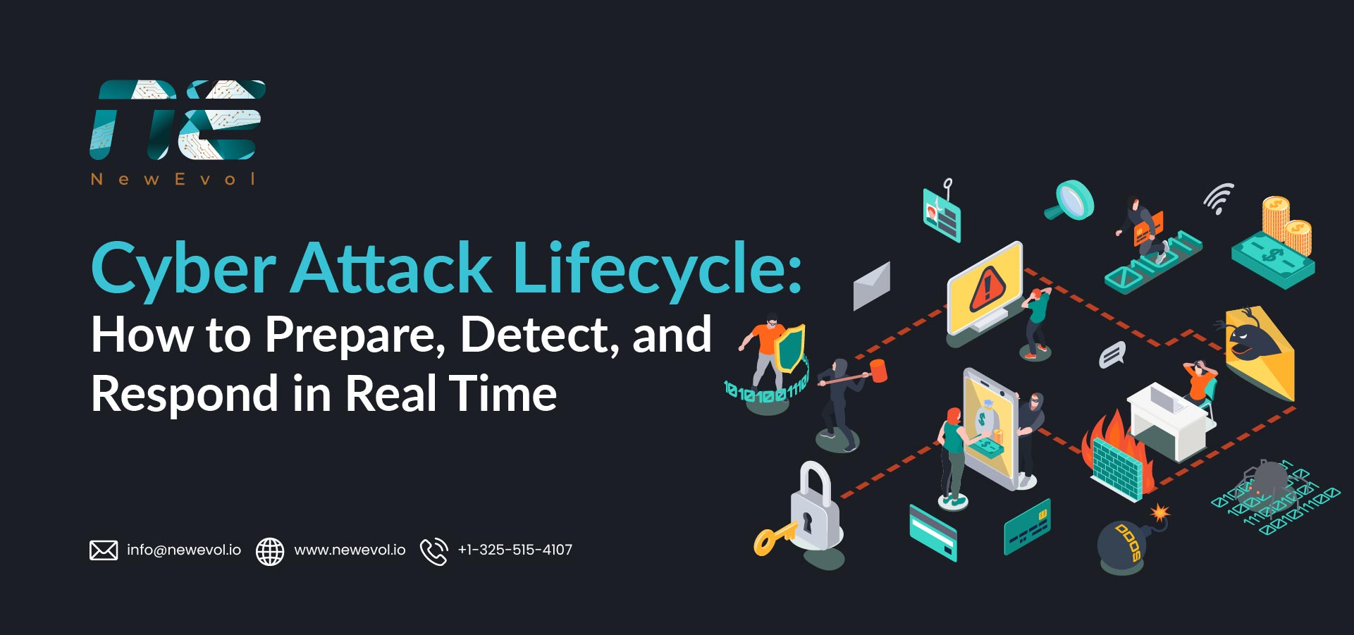 Cyber Attack Lifecycle: Prepare, Detect and Respond in Real Time